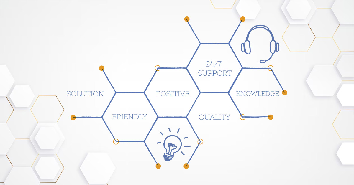 Integrating AI with Your Existing ITSM Tools: How CrushBank Enhances ...